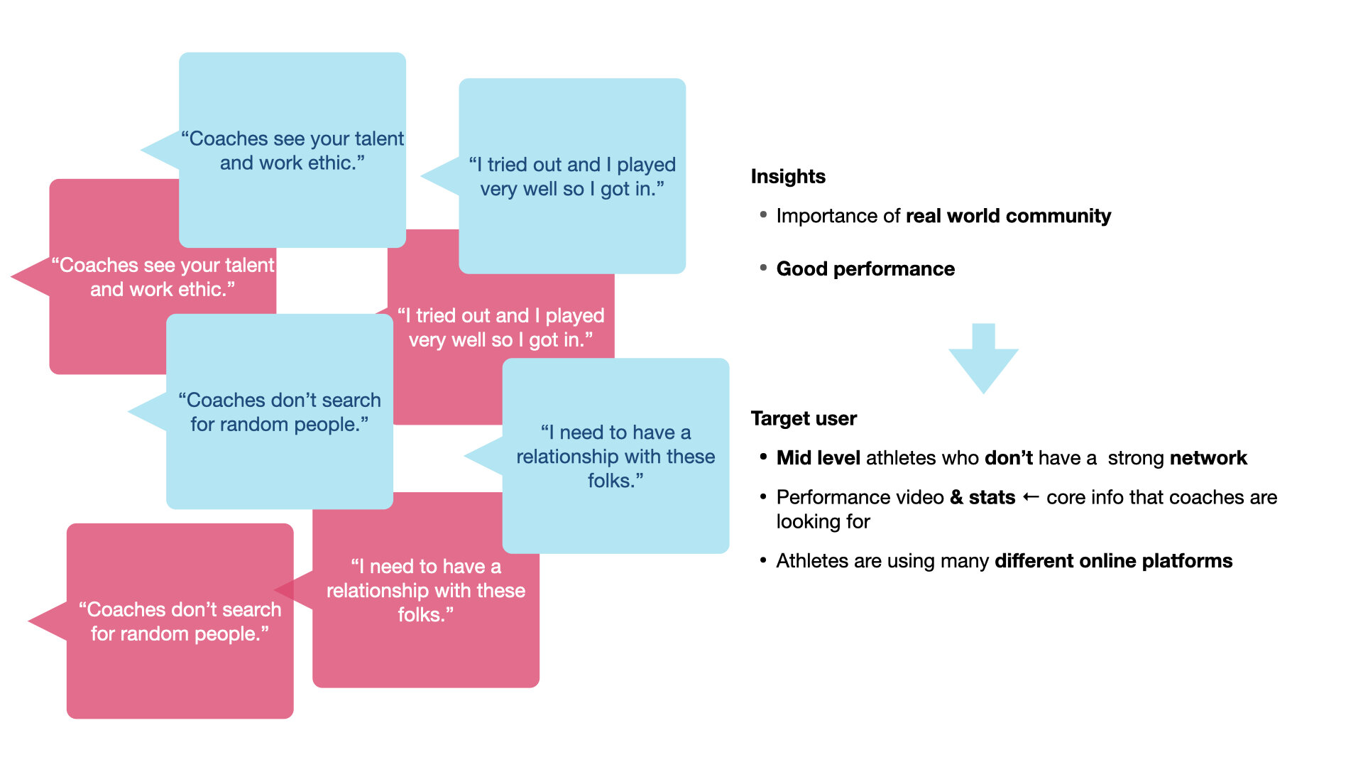 interview quotes.002.jpeg – Shuhan Yu Design